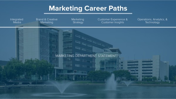 Marketing Career Path V2