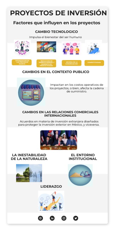 Poster digital Act. 01 A.V.P | Genially