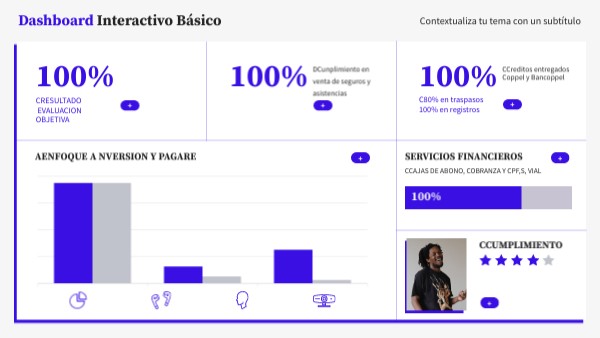 Dashboard Interactivo Básico | Genially