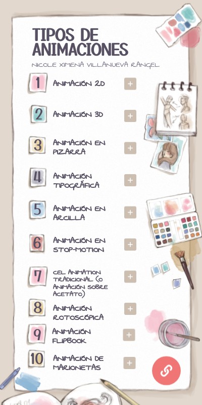 Actividad 2 – Tipos de Animación