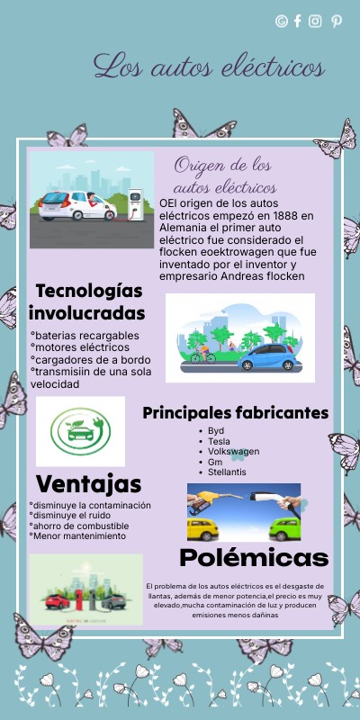 Infografia de autos eléctricos | Genially