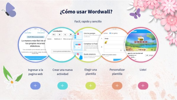 ¿Cómo utilizar Wordwall? | Genially