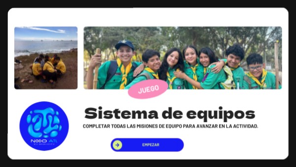 Juego Sistema de equipos | Genially