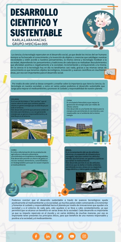 Infografia Einstein | Genially