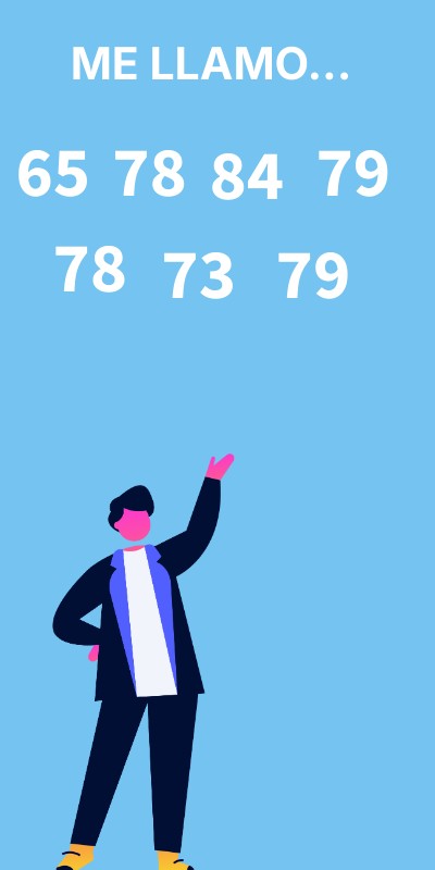 Genially sin título