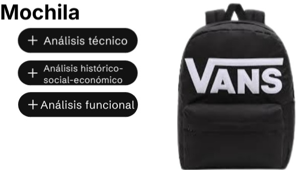 Imagen interactiva de una mochila | Genially