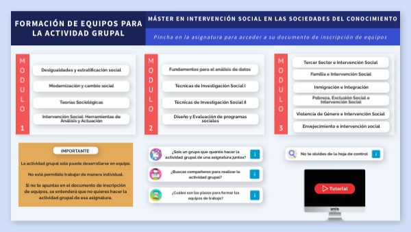 Actividades Grupales MIS 11177 E2 | Genially