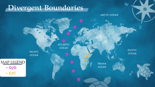 BOUNDARIES | Genially