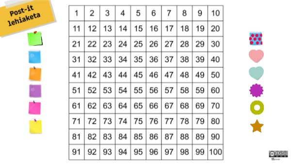 Post-it lehiaketa | Genially