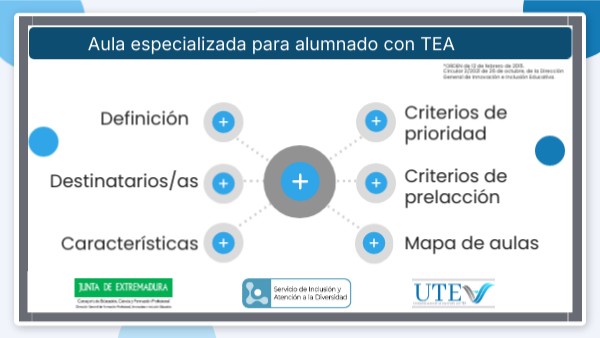 Aula especializada TEA | Genially