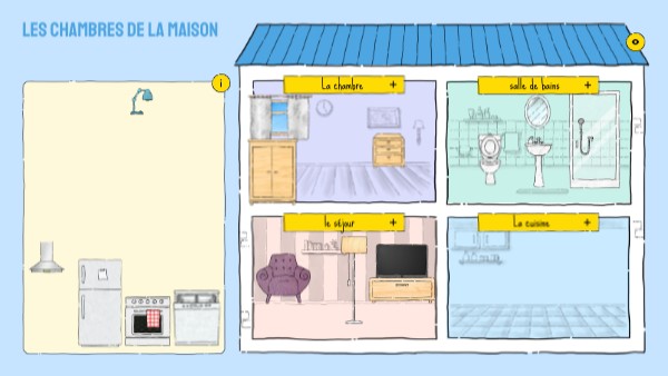 Jeu parties de la maison | Genially