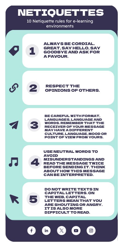 Netiquette