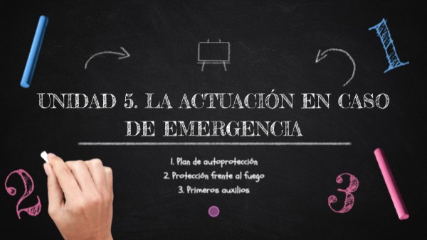 unidad 5. la actuación en caso de emergencia | Genially