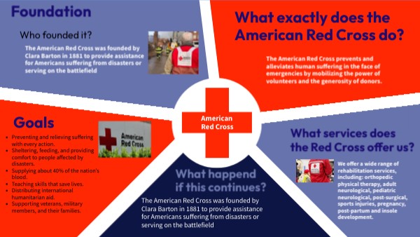 American red cross