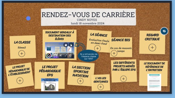 Rendez-vous Carrière | Genially