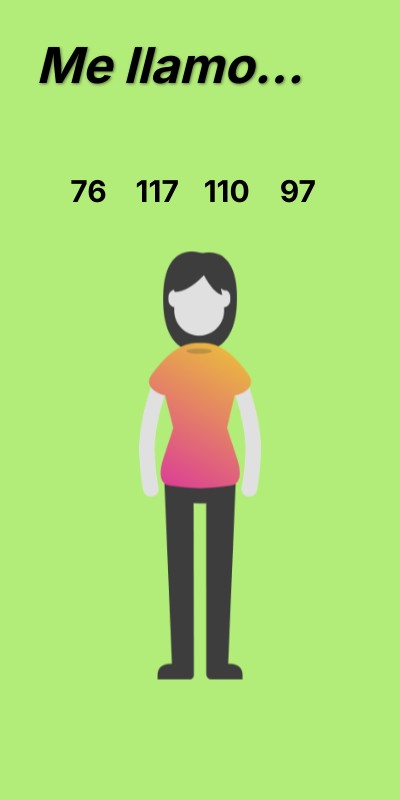 Genially sin título