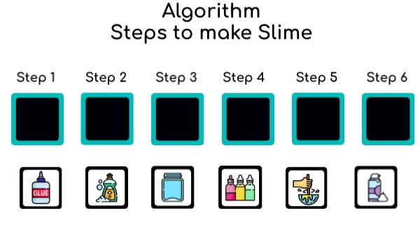 algorithm to make slime | Genially