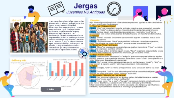 Infografía sobre las jergas | Genially