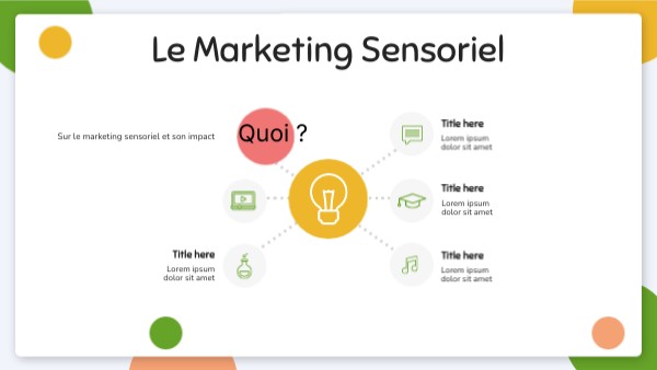 Exposé sur marketing sensoriel