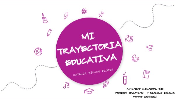 MI TRAYECTORIA EDUCATIVA - Natalia Rincón Flores | Genially