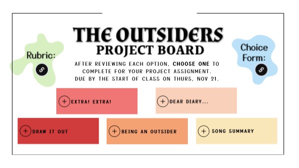 The Outsiders Choice Board Project Options | Genially