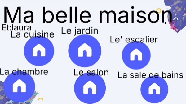 Ma maison