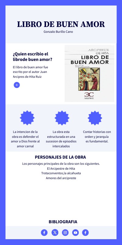 Libro del buen amor | Genially