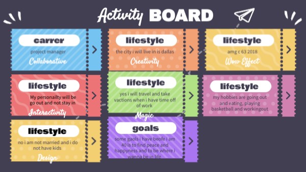 Activity board