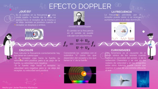 Infografía Efecto Doppler | Genially
