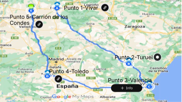 Tras los pasos del Cid-Sara López | Genially