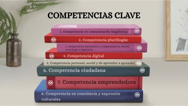 Competencias clave