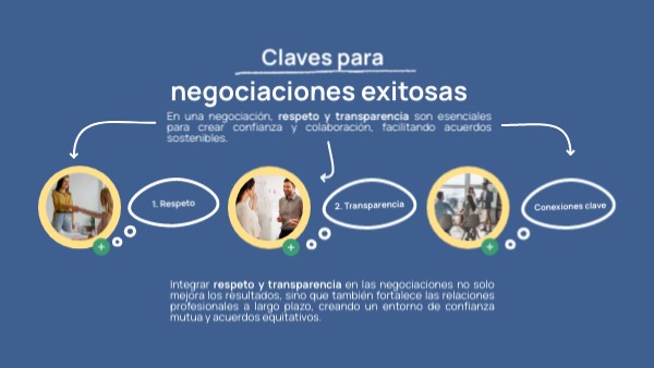 ADM1822_U5_T3_Infografía