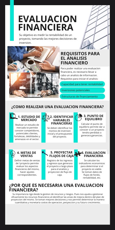 Business Deal Infographic