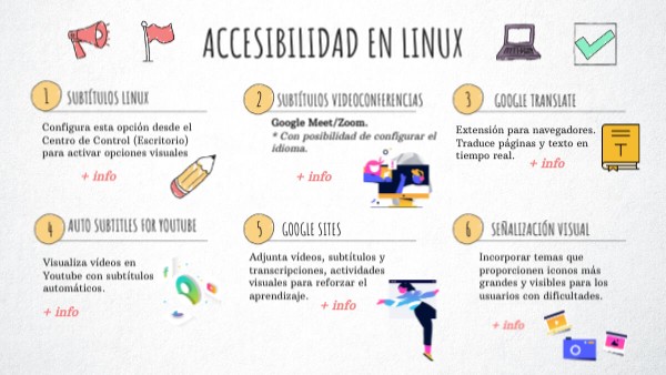 Accesibilidad en Linux