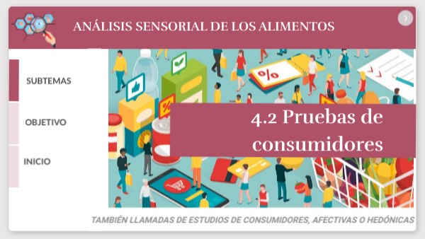 Pruebas de consumidores | Genially