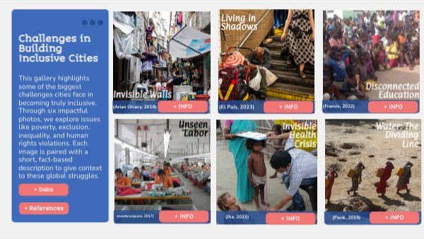 Evidence: Inclusive cities | Genially