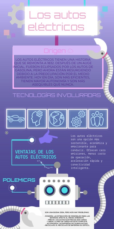 Infografía, los autos eléctricos | Genially