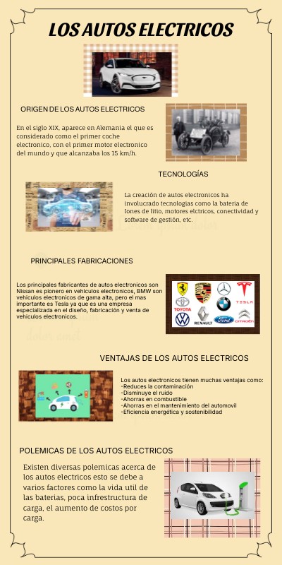 Infografía de los Vehiculos Electricos | Genially