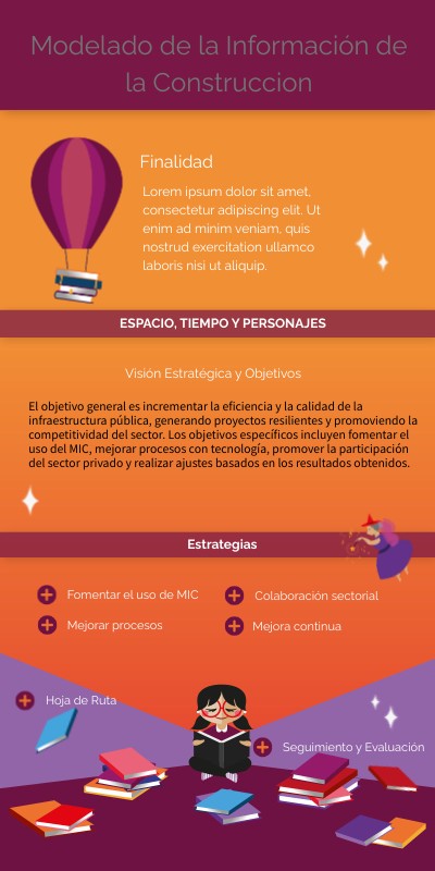 Infografía MIC
