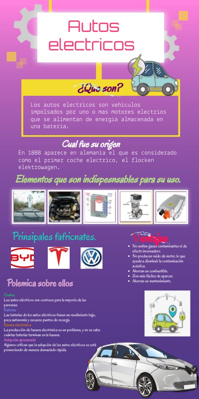 Autos eléctricos | Genially