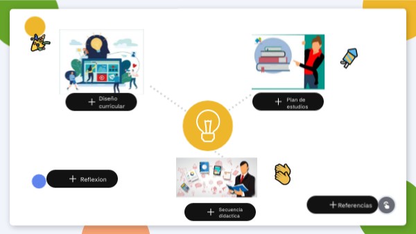 DISEÑO CURRICULAR | Genially