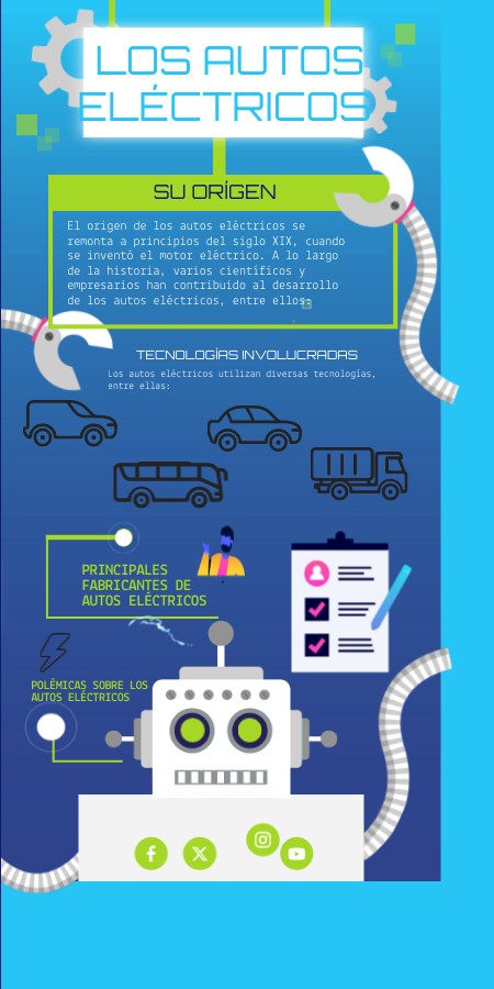 Infografía autos eléctricos