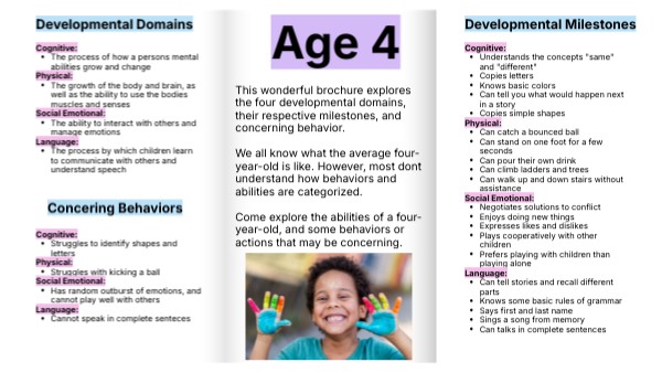 Developmental Milestone Brochure