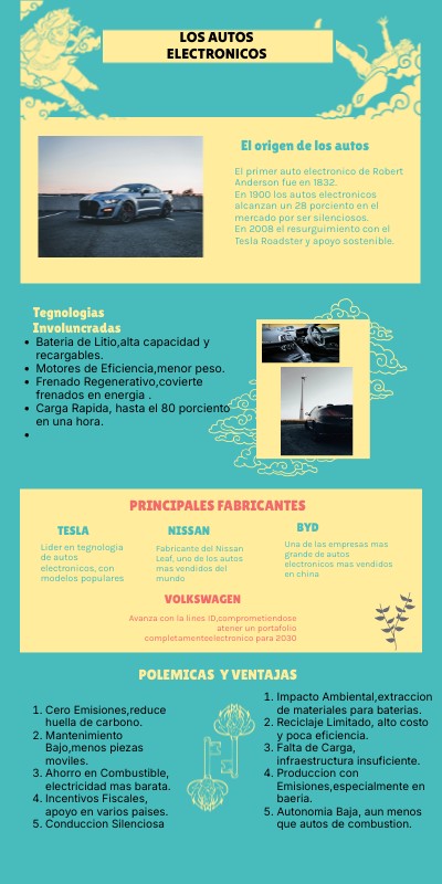 Infografía de autos | Genially