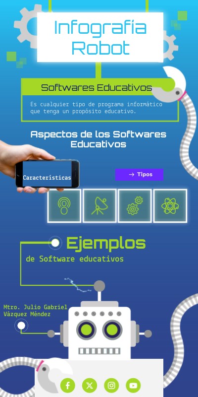 Infografía Software Educativo | Genially