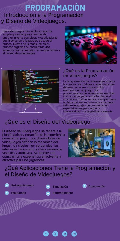 Infográfia programacion.c.s.v | Genially