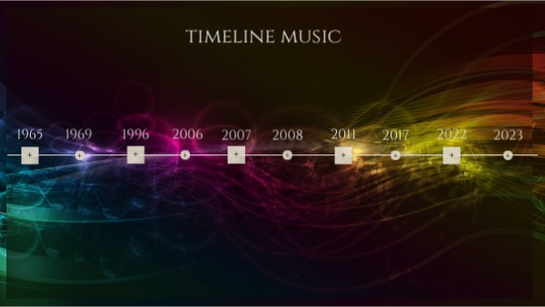 timeline music