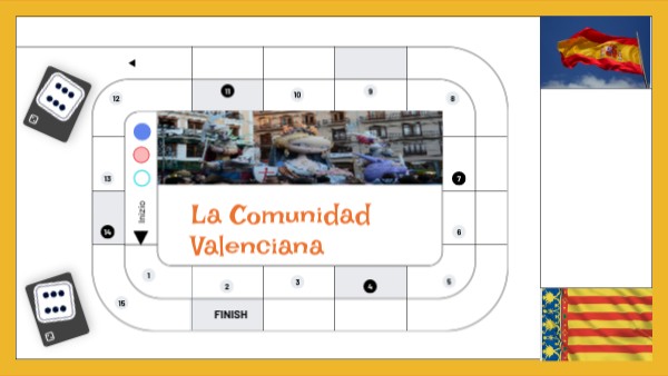 La comunidad Valenciana