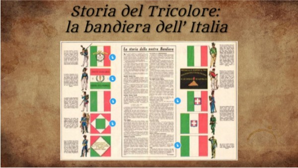 Storia bandiera Italia | Genially