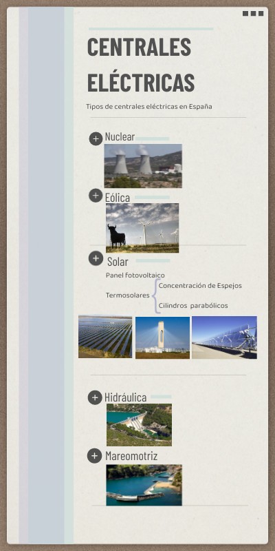 Infografía centrales eléctricas